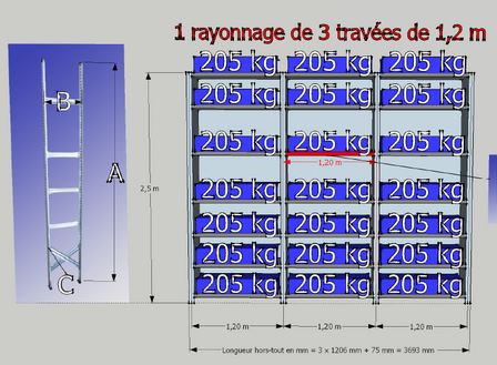 Rayonnage Acier à Composer https: